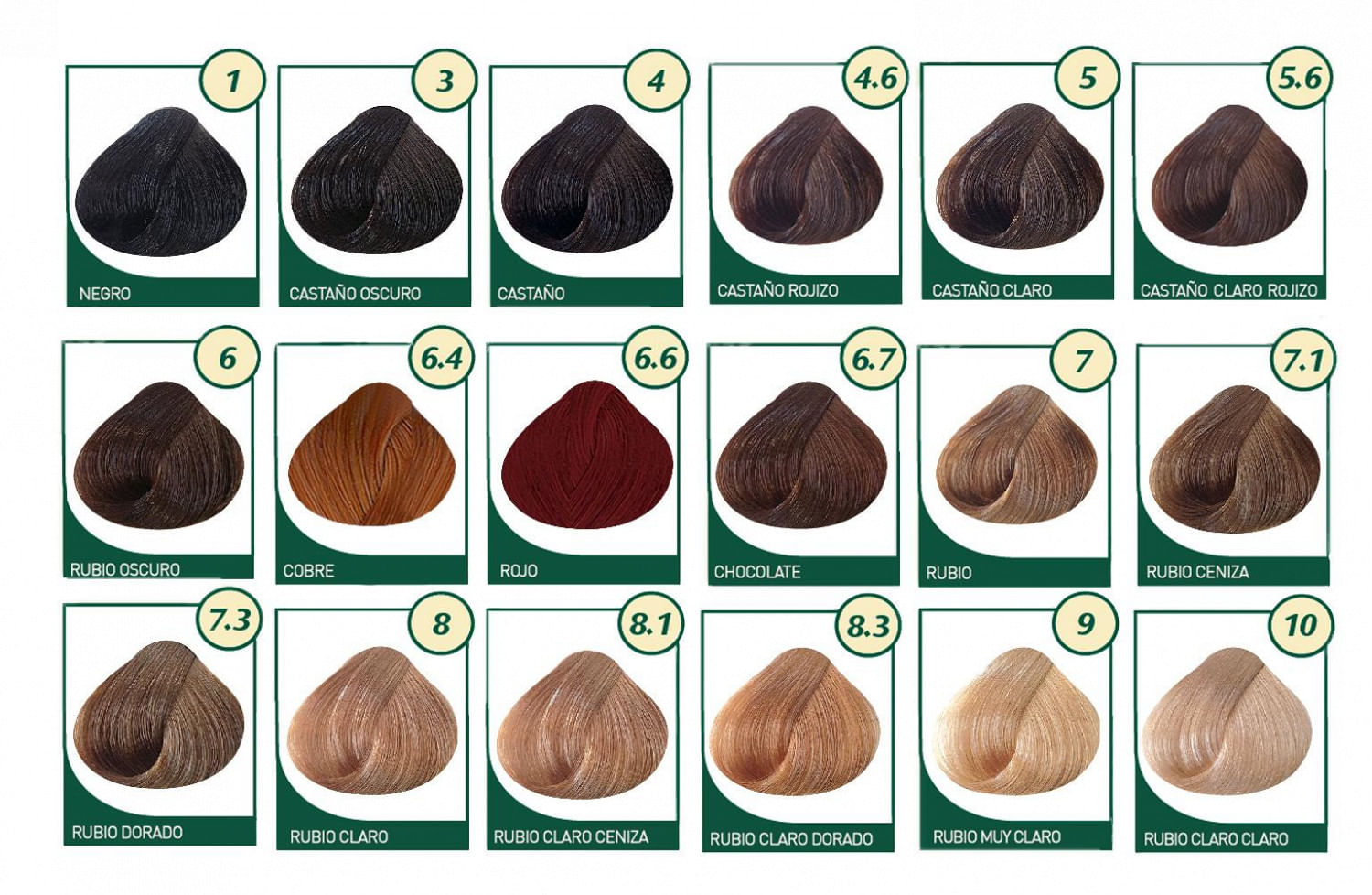 Farmacolor Tintura Individual Todos Los Numeros - FarmaPlus