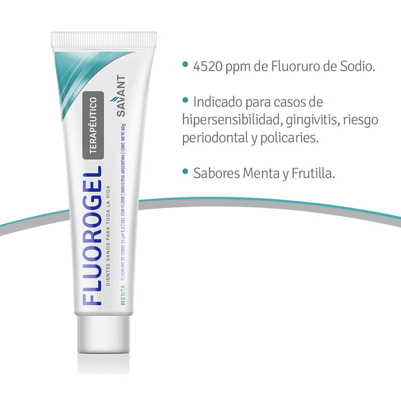 Fluorogel Terapéutico Menta Gel X 60 Gr. - FarmaPlus