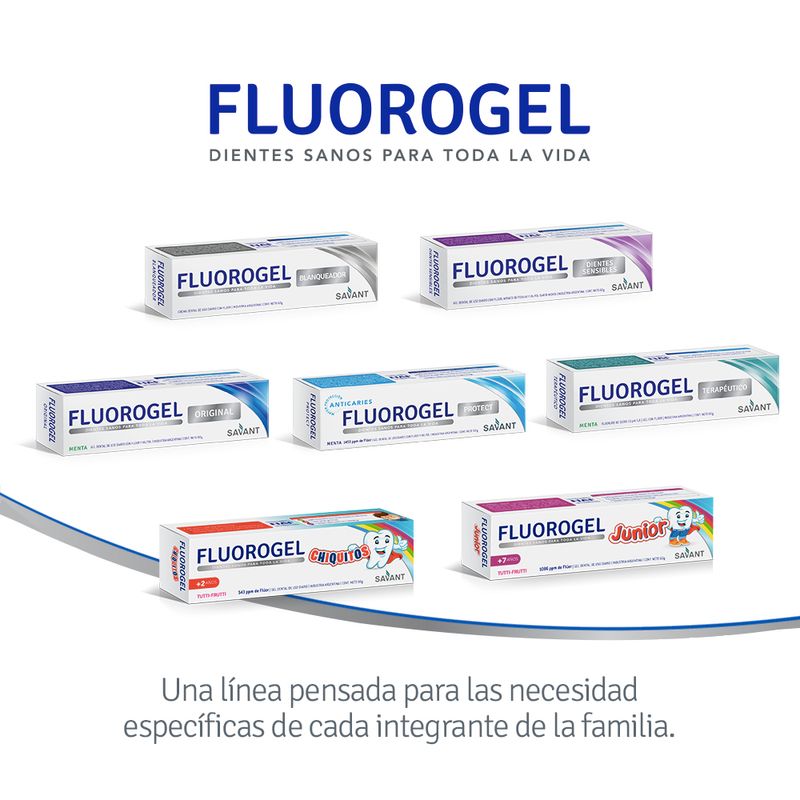 Fluorogel Junior +7 Años Menta Gel Dental 60g 1 Unidad En FarmaPlus ...