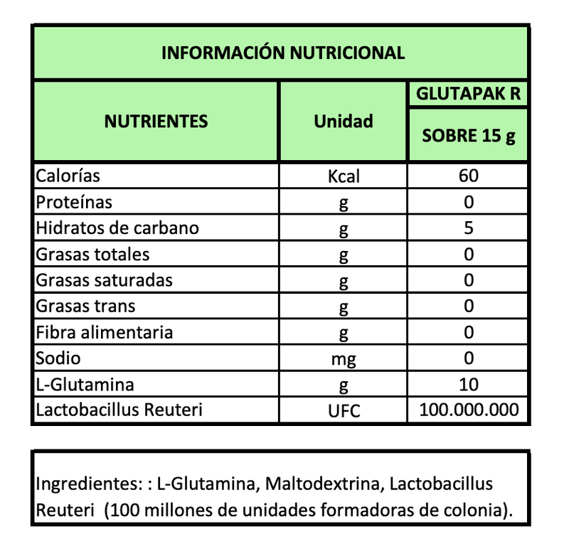 Glutapak R Lglutamina Y Lactobacillus Flora Intestinal 15 G - FarmaPlus