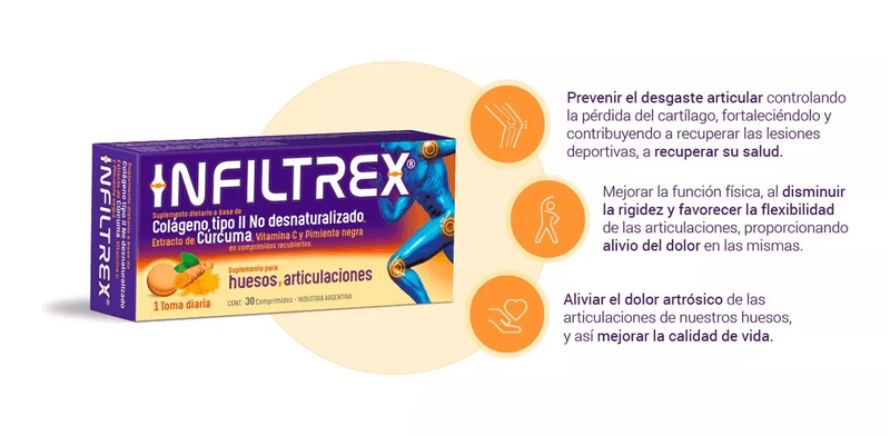 Infiltrex Farmaplus Colágeno Y Cúrcuma Huesos Y Articulaciones 60 Comp ...
