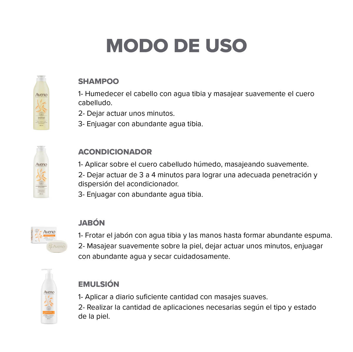 Kit Cuidado Corporal Completo Aveno Farmaplus Piel Sensible - FarmaPlus