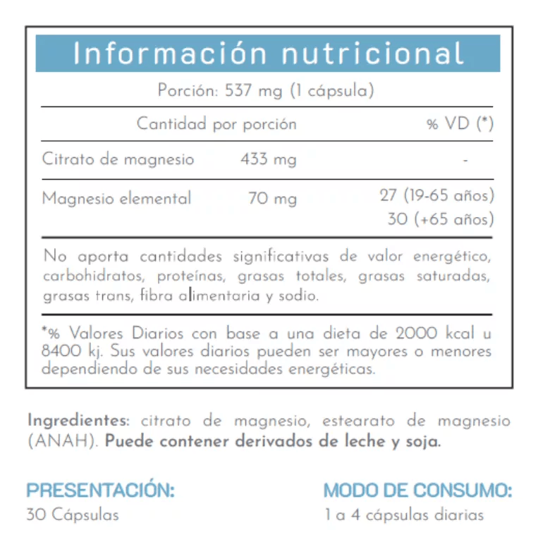 Magnesio 400 Natuliv Farmaplus 30 Comprimidos - FarmaPlus